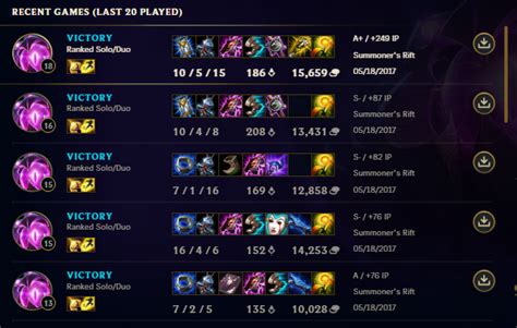 Velkoz Counters