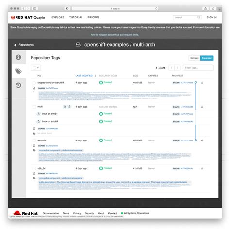 Container Images Multi Architecture Manifests Ids Digests Whats Behind Open Sourcerers