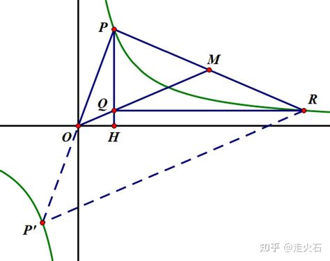 帕普斯的三等分任意角怎么证明？ 知乎