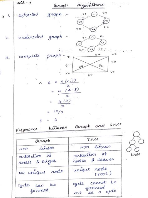 Algorithmunit2 Pdf Algorithms Computational Problems