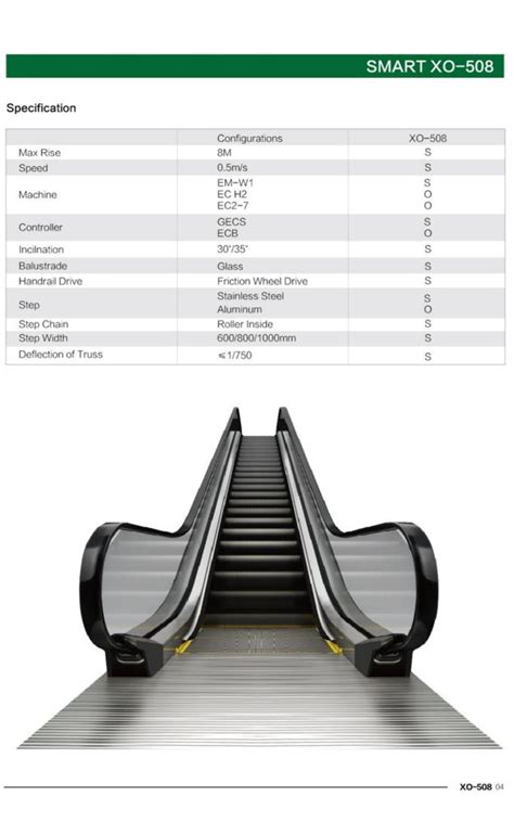 Otis Escalator Latest Price Dealers And Retailers In India