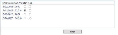 C How To Display Members Of Two Selected Members In A Listview