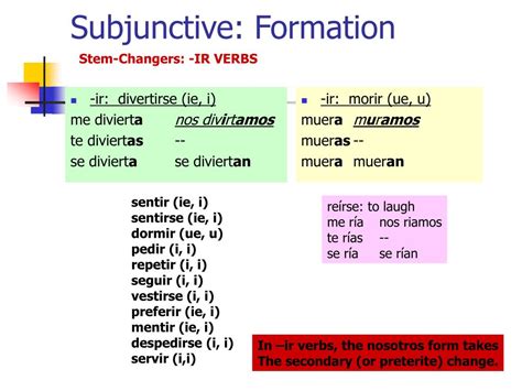 Ppt The Subjunctive With Impersonal Expressions Powerpoint