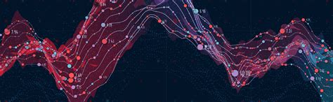 Ai Readiness Assessment Are You Prepared For Ai Integration Future