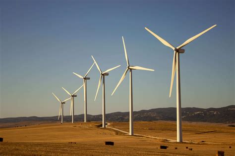 Types Of Wind Turbines A Detailed Guide