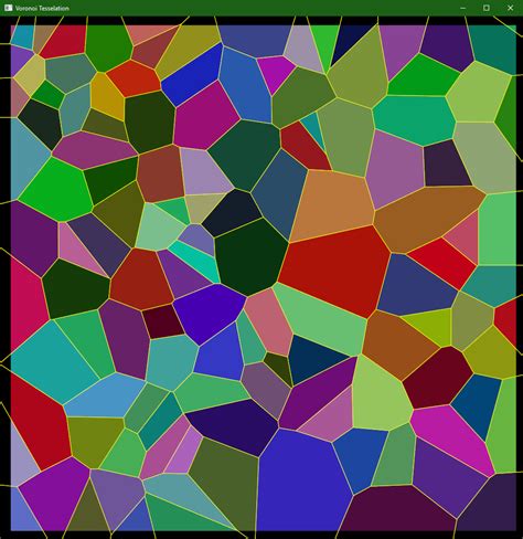Github Vekzzor D Voronoi Fracture