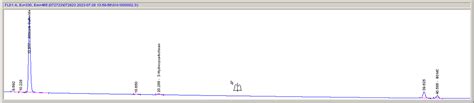 Reoccurring Peak Possibly Noise Or Air Bubbles In Hplc Analysis