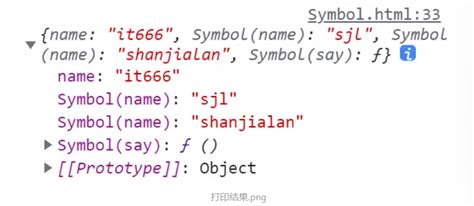 JavaScript高级特性Symbol Iterator Generator 阿里云开发者社区