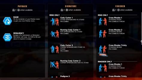 Wwe 2k24 How To Perform Super Finishers