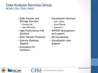 Ncar Globally Accessible User Environment PPT