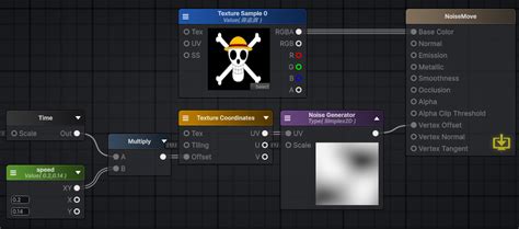 Unity Amplifyshadereditor插件基础（第八集：噪声波动shader）shader Noise Csdn博客