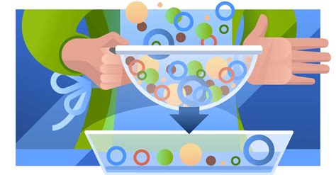 Deduplication Best Practices