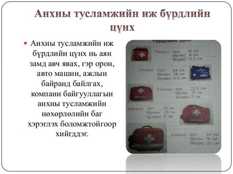 Эрүүл мэнд Анхны тусламж
