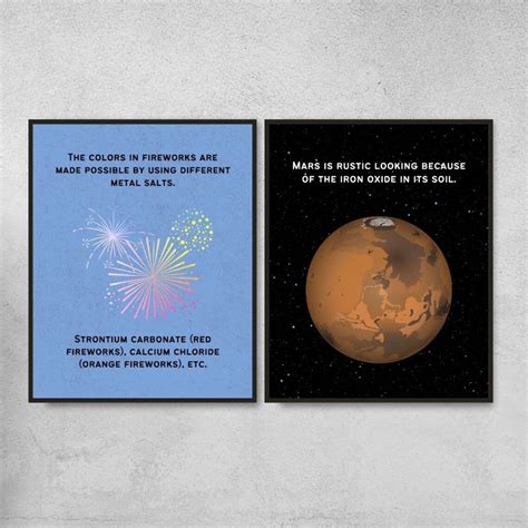 Set Of 10 Chemistry Fun Facts Printable Posters Science Classroom