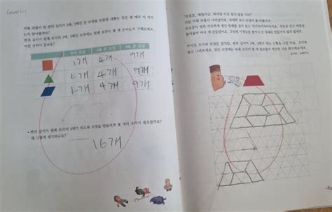 Cms 사고력수학 학원 9개월 다니고 끊은 이유 Ft 교과수학 네이버 블로그