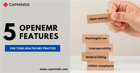 Top 5 Best Openemr Features For Your Practice Capminds