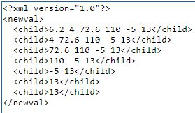 XSLT Substring After How Substring After Function Works In XSLT