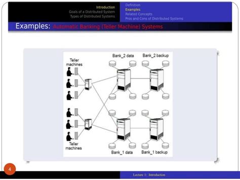 Chapter1 Ppt