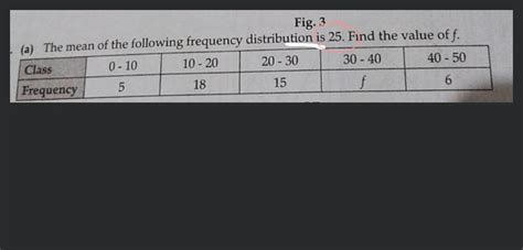 Application The Arithmetic Mean Of The Following Frequency Distribution