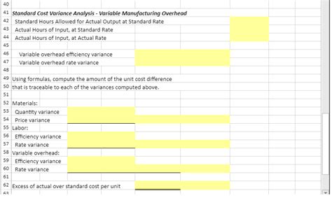 Solved Basic Variance Analysis And The Impact Of Variances