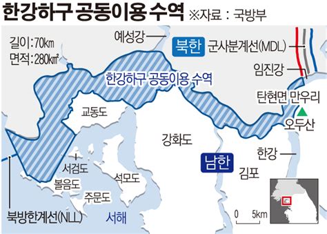 5일부터 65년 만에 한강하구 남북공 이미지 이투데이