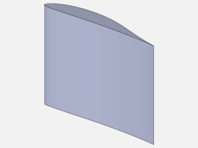 Validation Of Dae Airfoil By Filiptheking Simscale