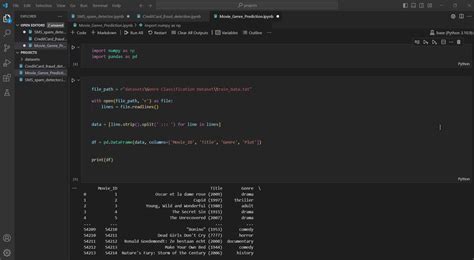Video Kuldip Panchal On Linkedin Codsoft Datascience