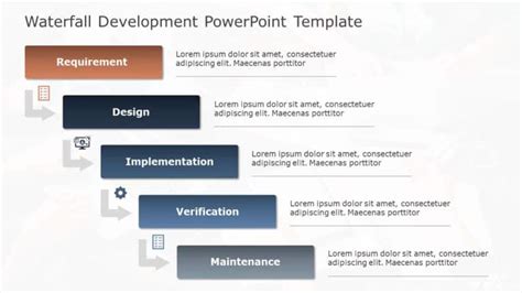 Waterfall Model PowerPoint Template