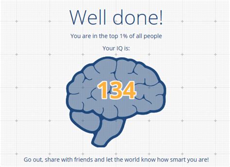 Quick Iq Test British Expats