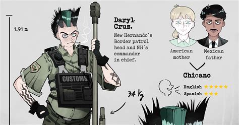 Militay Cruz Concept Art Nukensteinのイラスト Pixiv
