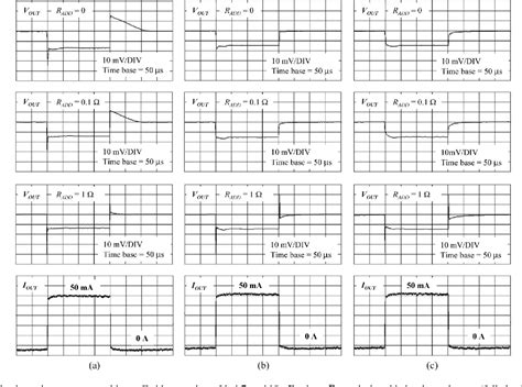 Figure 10 From Development Of Single Transistor Control Ldo Based On