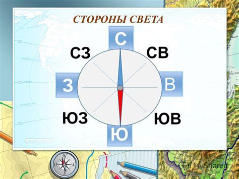 Стороны Света Картинка На Английском Telegraph