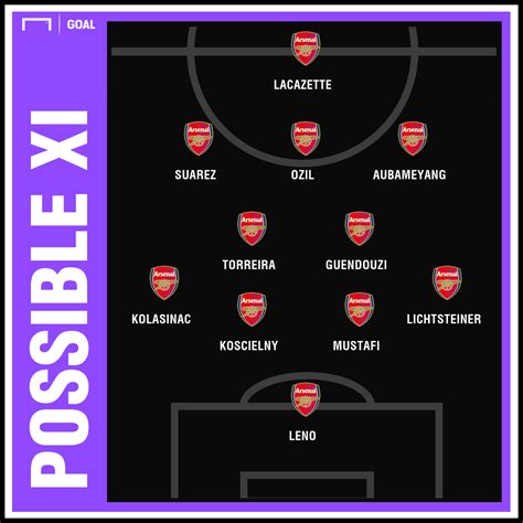 Arsenal Team News Injuries Suspensions And Line Up Vs Southampton
