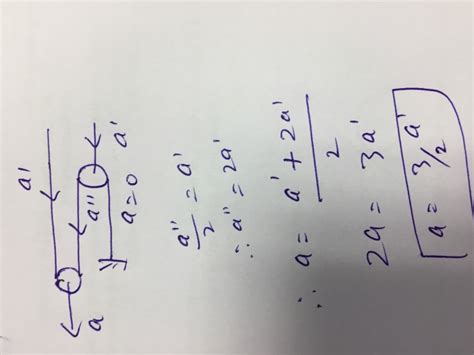 two blocks a and b of equal mass are connected by a light inextensible