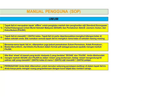 Manual Pengguna Ppt