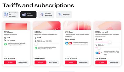 SIM cards (or eSIM) with coverage in Russia and Internet access