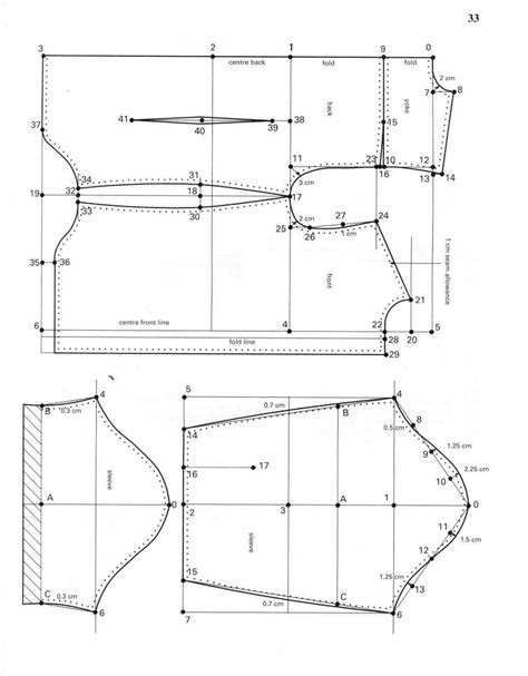 Photos On Pattern Cutting Inst 892 Artofit