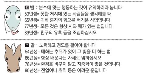 직장인을 위한 오늘의 운세 2019년 3월 22일 금요일음력 2월 16일