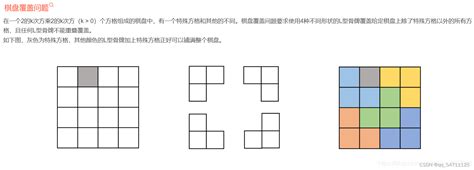 棋盘覆盖问题棋盘覆盖csdn Csdn博客