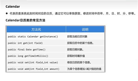 java Date simpleDateFormat CSDN博客