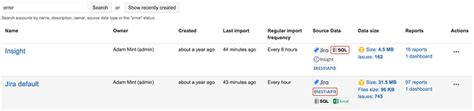 Usage Reports Showing The Size Of Each Cube In All Accounts Feature