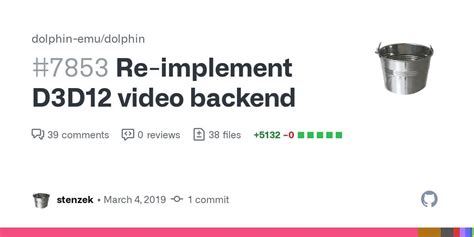 The Directx 12 Backend Is Returning To Dolphin Remulation