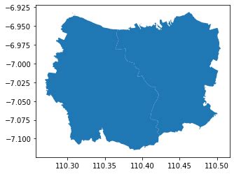 Overlay Operations With Geopandas Geospatial Python