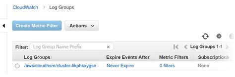 CloudWatch Logs での AWS CloudHSM 監査ログの表示 AWS CloudHSM
