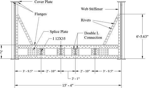 Girder Floor Beam Stringer Viewfloor Co
