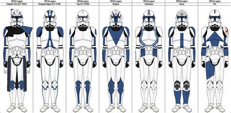 501st Clone Troopers Sfm HD 월페이퍼 Pxfuel