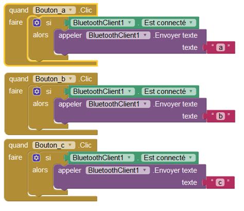 Envoyer Des Informations Dune Application Android App Inventor Vers