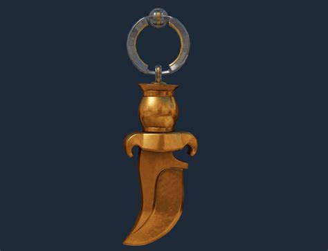 Best Charms In CS Profilerr