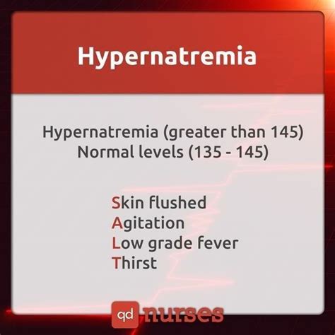 Hypernatremia Nursing Mnemonics Nursing School Tips Nursing School Survival