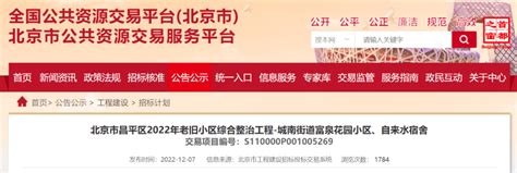 昌平这两个老旧小区即将改造！北京市建设工程
